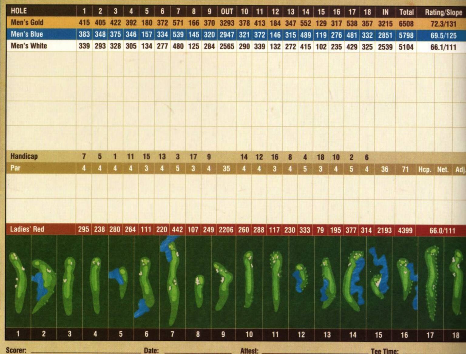Golf Course – Tregaron Golf Course